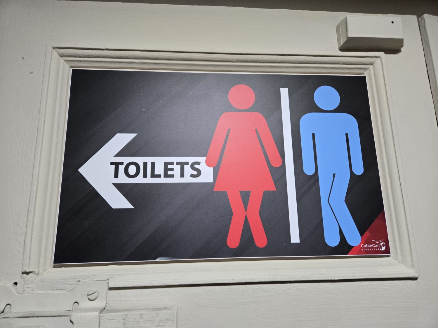 European Signs Featuring Stick Figures - Sharing Horizons